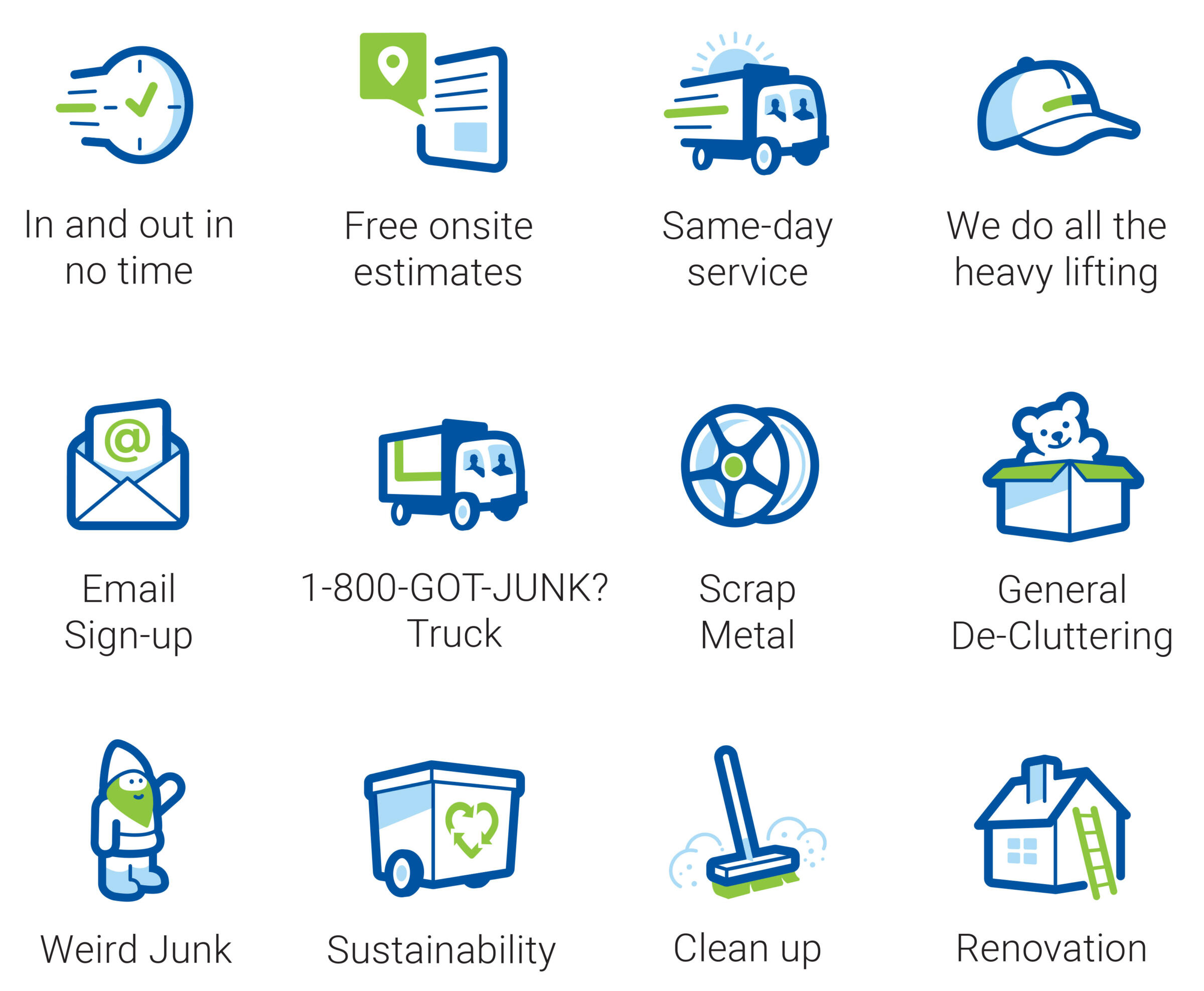 1-800-GOT-JUNK? Icon System — FreeBird Agency